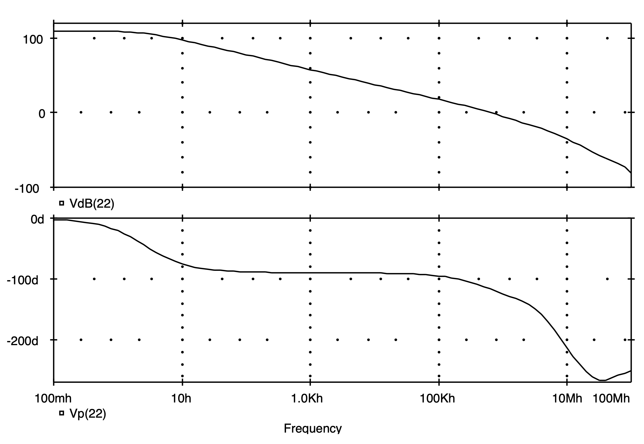 A close up of a mapDescription automatically generated