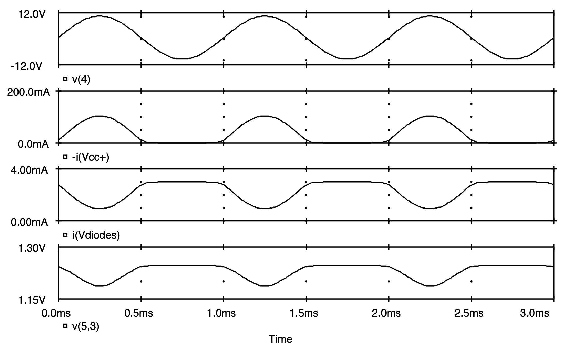 A close up of a mapDescription automatically generated